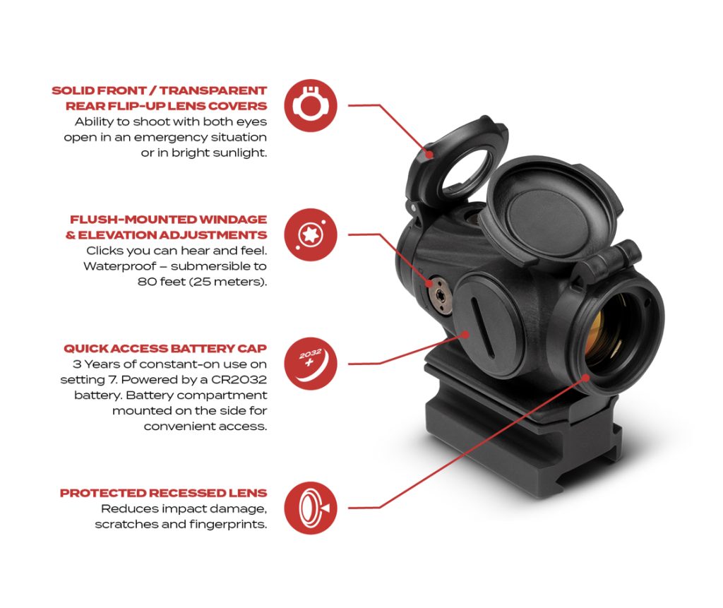 NEW from Aimpoint! Welcome the Duty RDS